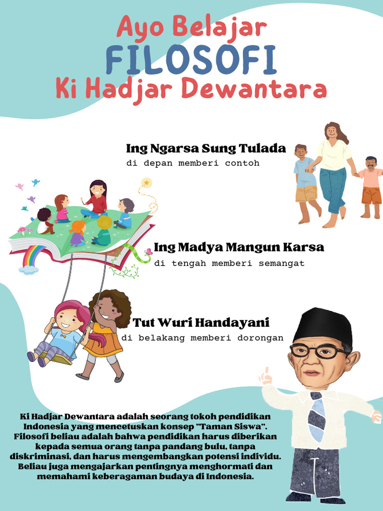 Tugas 1.1.a.6 Tri Hendro Karikatur Filosofi KHD | PDF