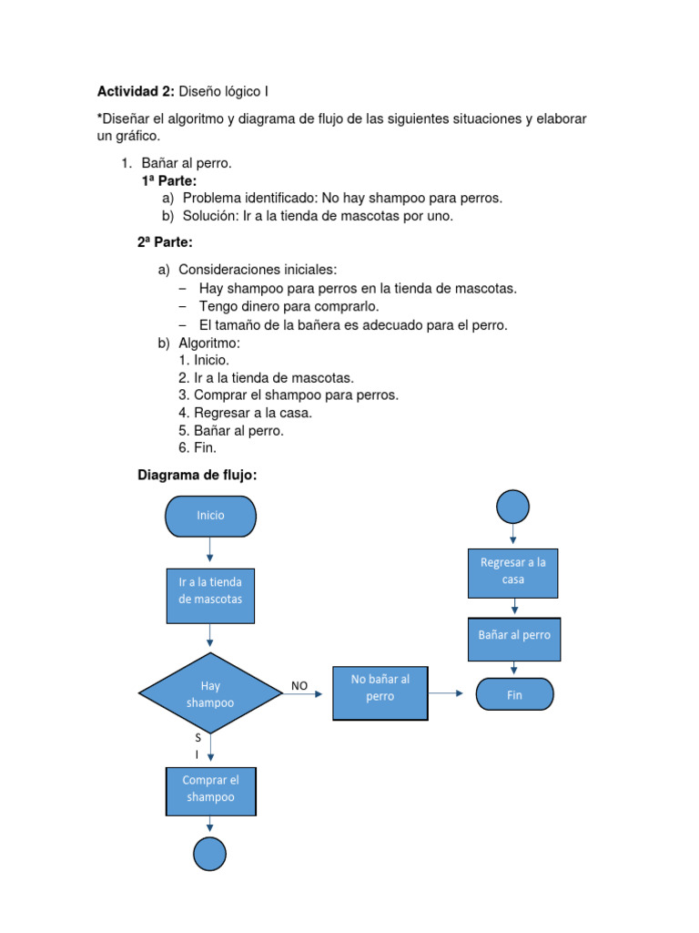 668 IACI Actividad2 RamosSalazar | PDF