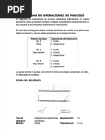 Simbología ASME | PDF