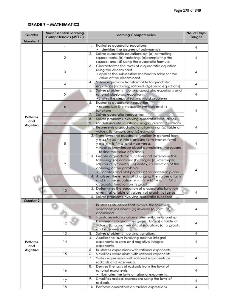 BOW in MATH 9 | PDF | Trigonometric Functions | Quadratic Equation