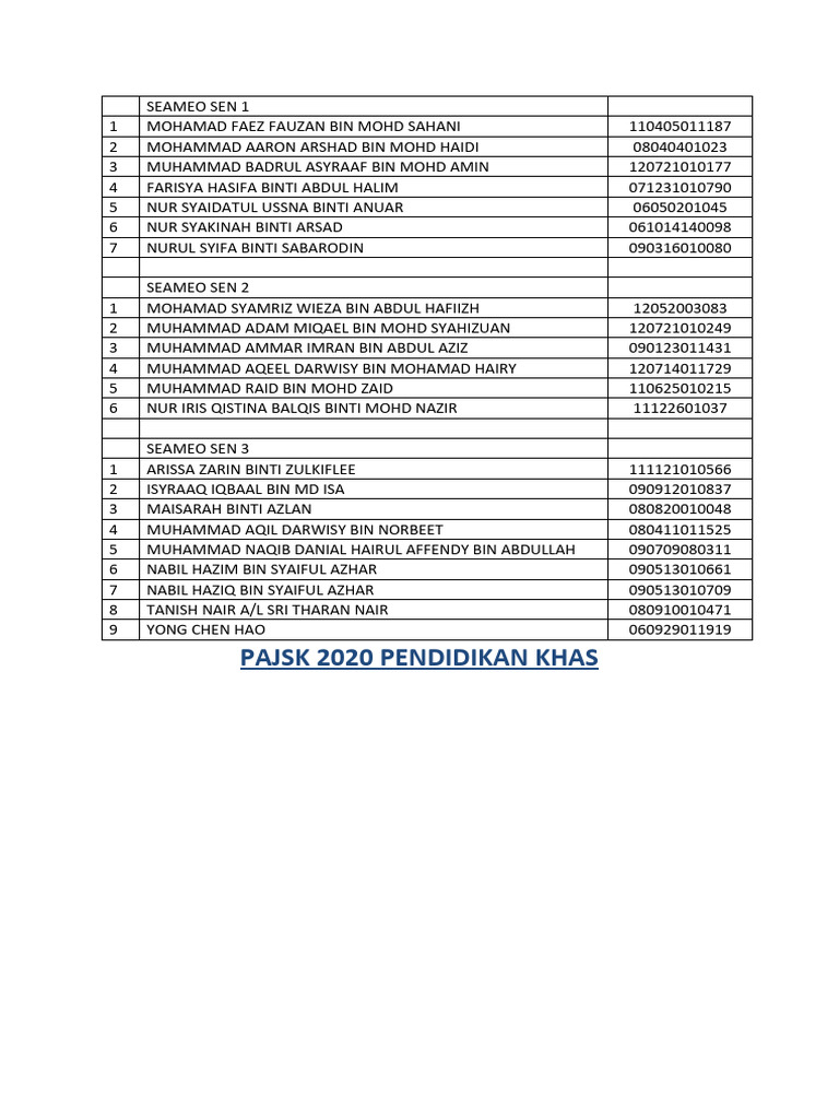 Pajsk 2020 Ppki | PDF