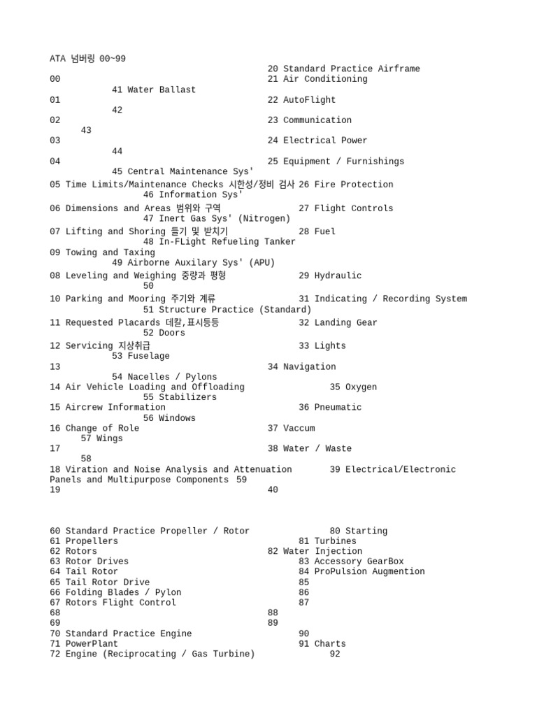 ATA Chapter Specifiction 100. | PDF | Engines | Turbine