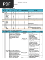 CP, TP - ATP Kelas X MTK | PDF