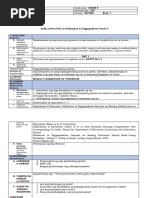 ESP MELCs Grade 9 | PDF