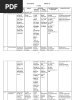 KNUST SDG4 Template | PDF