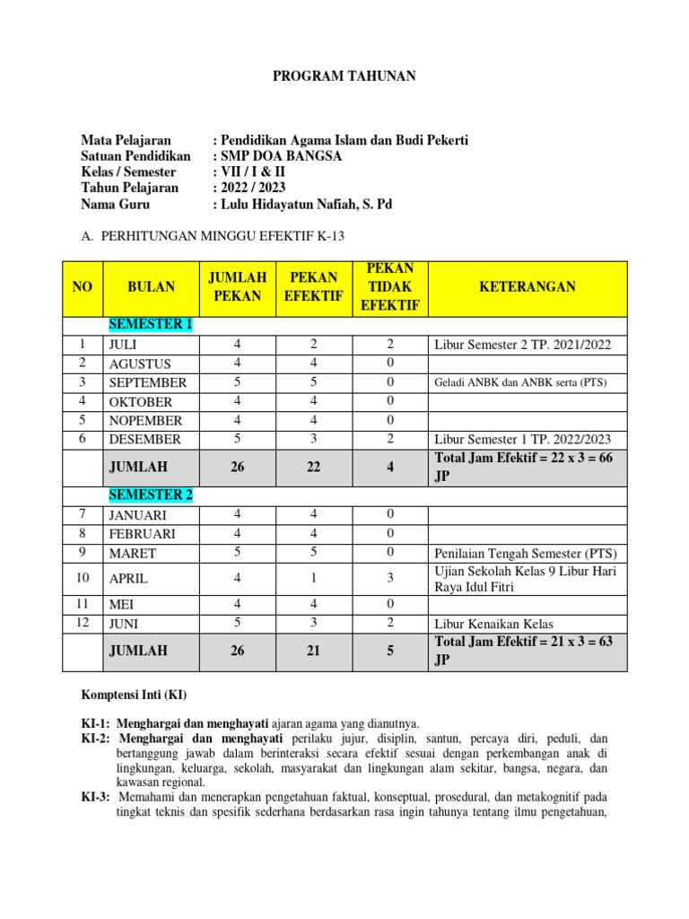 Prota Kelas 7 | PDF