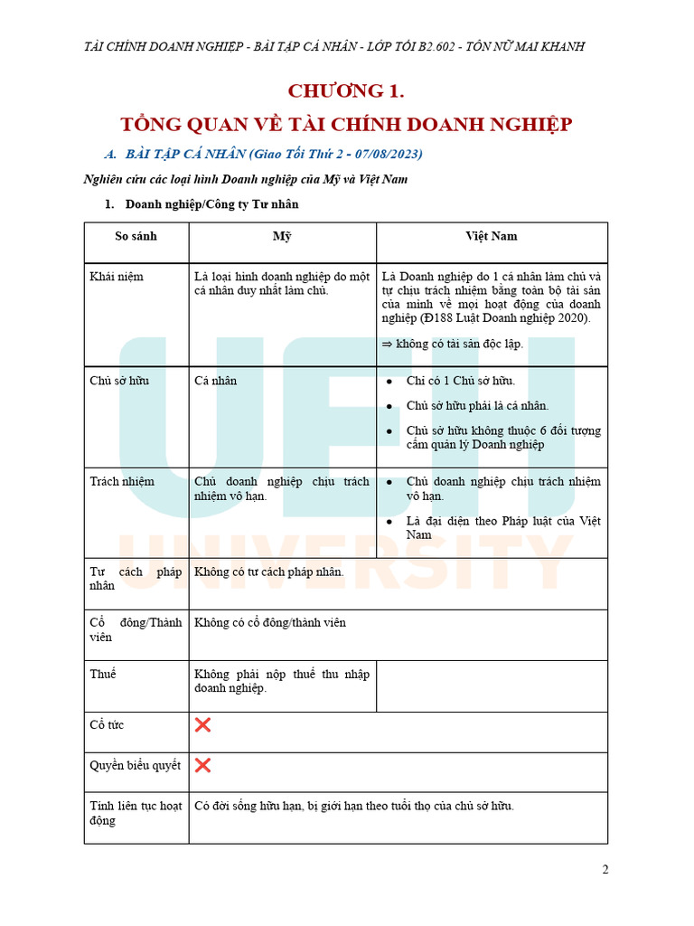 BTCN CHƯƠNG 5-TCDN-Tối B2.602-TÔN NỮ MAI KHANH | PDF
