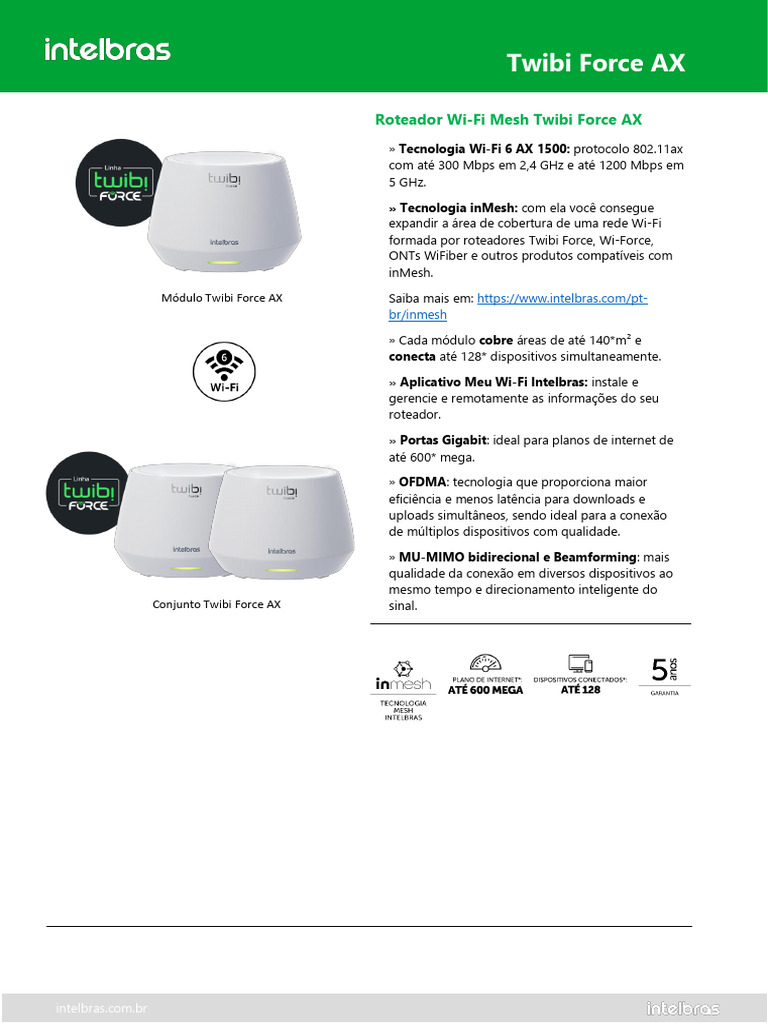 Datasheet Módulo e Conjunto Twibi Force AX VF | PDF | Wi-Fi | Informática