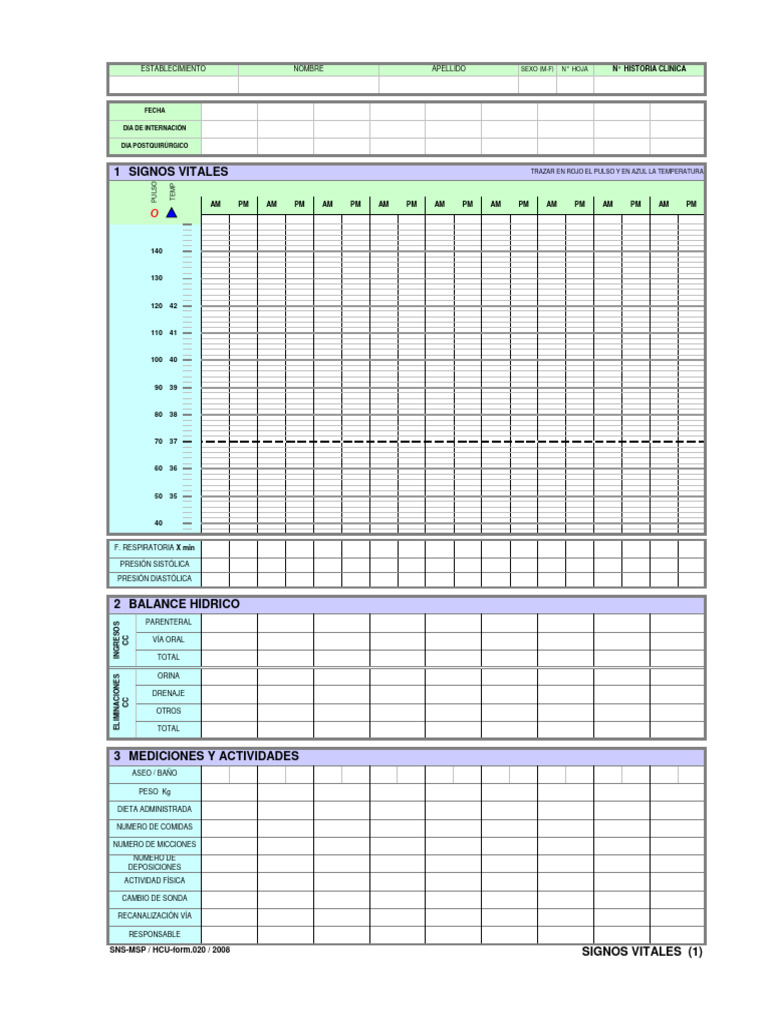 Form. 020 SIGNOS VITALES | PDF