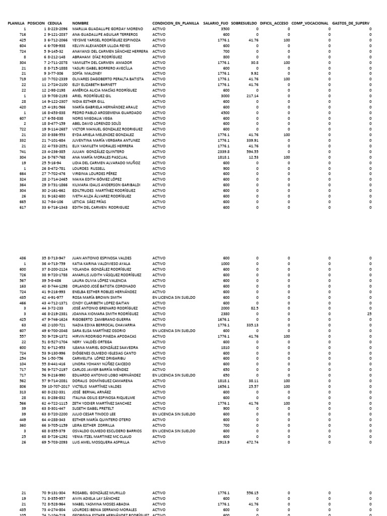 PLANILLA Compressed 3 | PDF