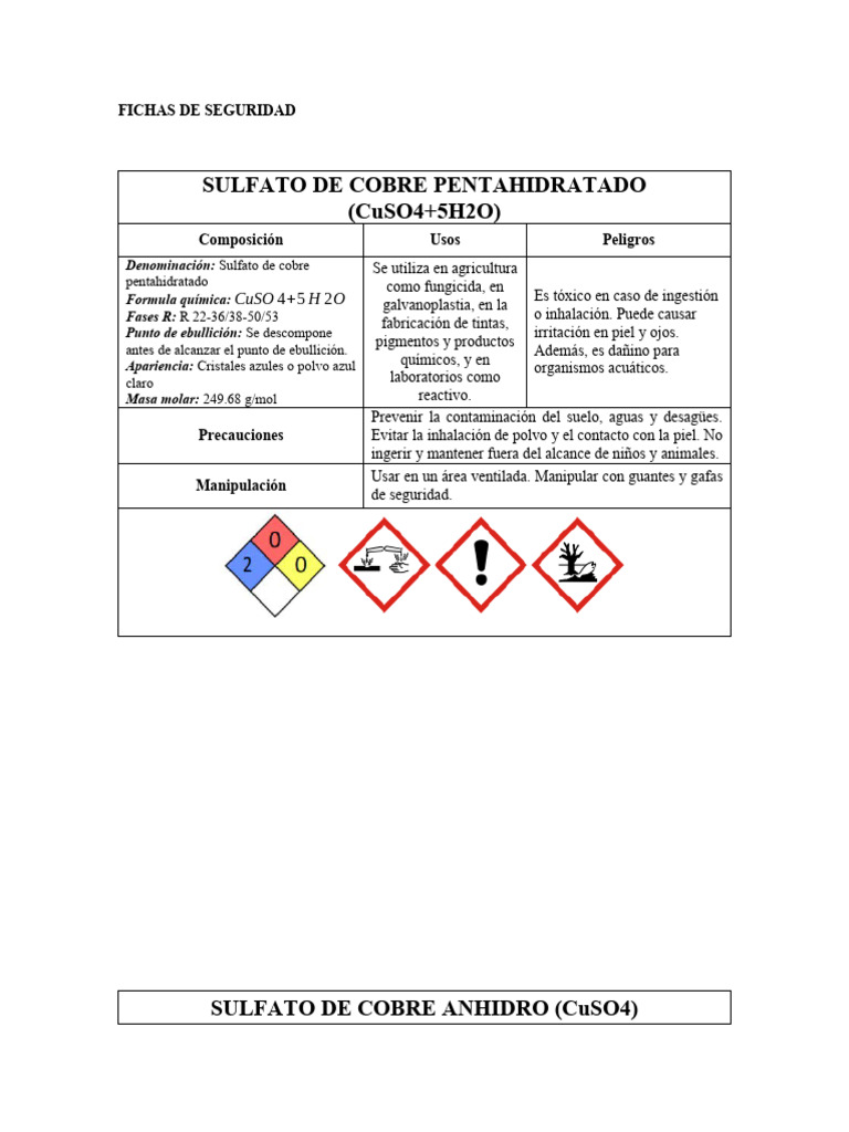 Fichas de Seguridad | PDF | Ácido clorhídrico | Química