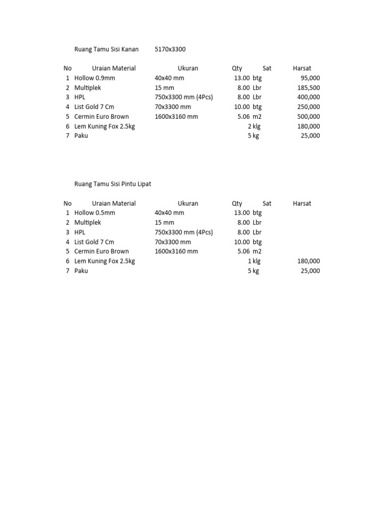 Analisa Wall Panel | PDF