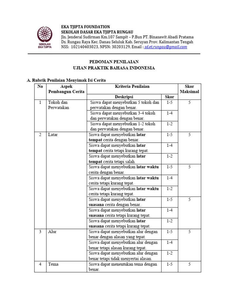 Pedoman Penilaian Ujian Praktik Bahasa Indonesia | PDF