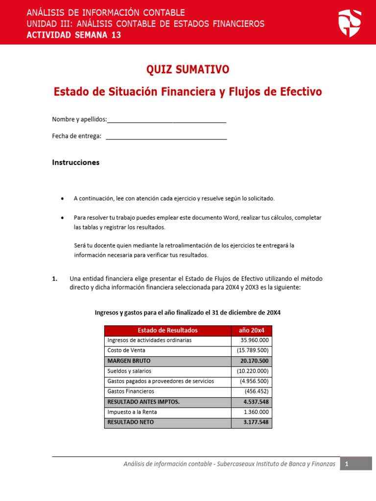 Actividad Evaluada 1 - Cuanto Aprendimos Sobre U3 | PDF | Contabilidad | Estado de resultados