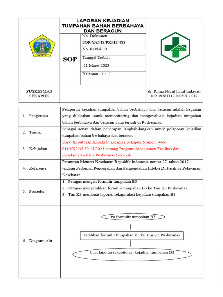 1.4.3-D-2 SOP Laporan Tumpahan B3 | PDF