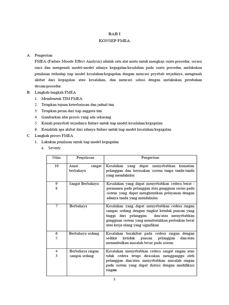 5211 FMEA UKM, UKP, ADMEN - Docx - Google Dokumen | PDF