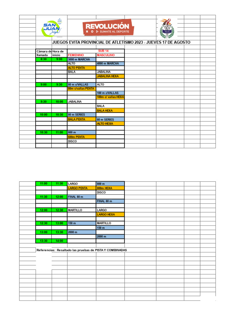 Programa Horario Sub 14 y Su 17 2023 | PDF | Ejercicio físico | Corriendo