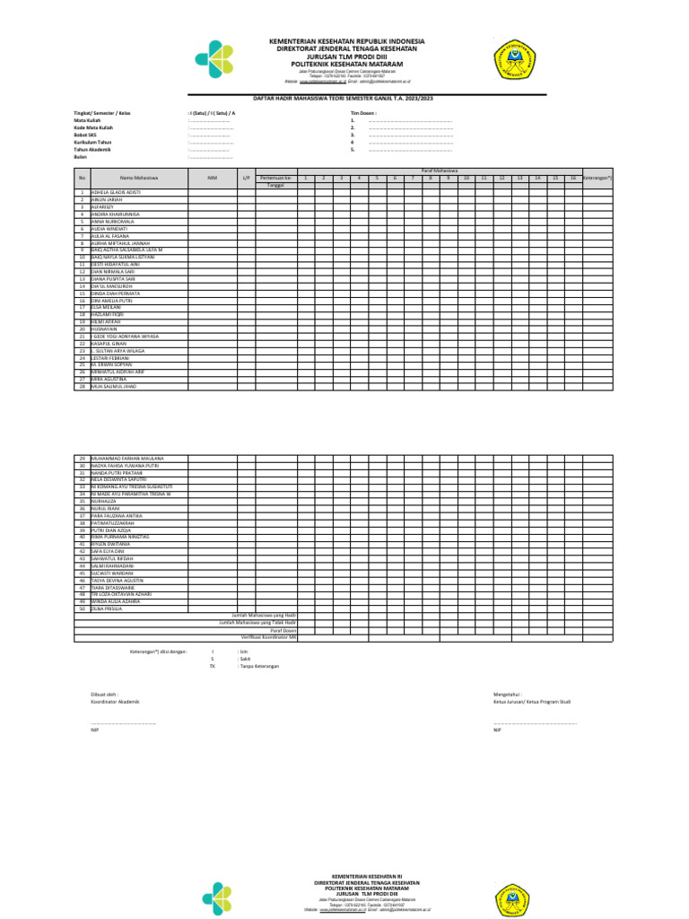 Absen TK I Teori Dan Praktek | PDF