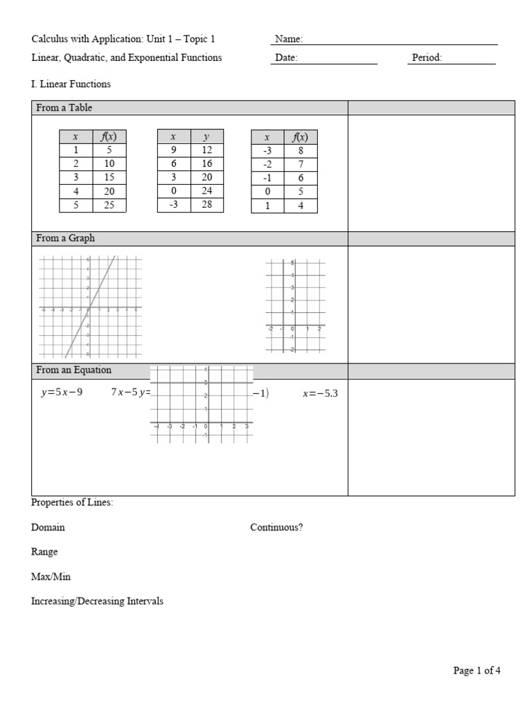 U1Functions - Linear, Quadratic and Exponential Functions | PDF ...