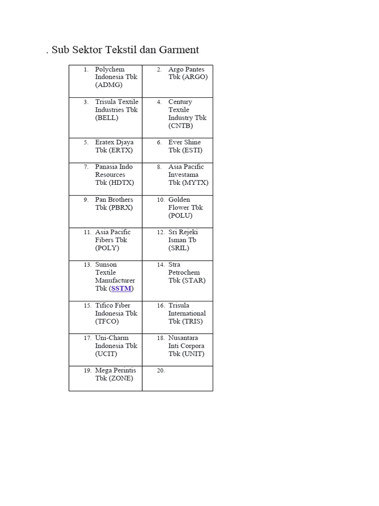 Sub Sektor Tekstil Dan Garment | PDF