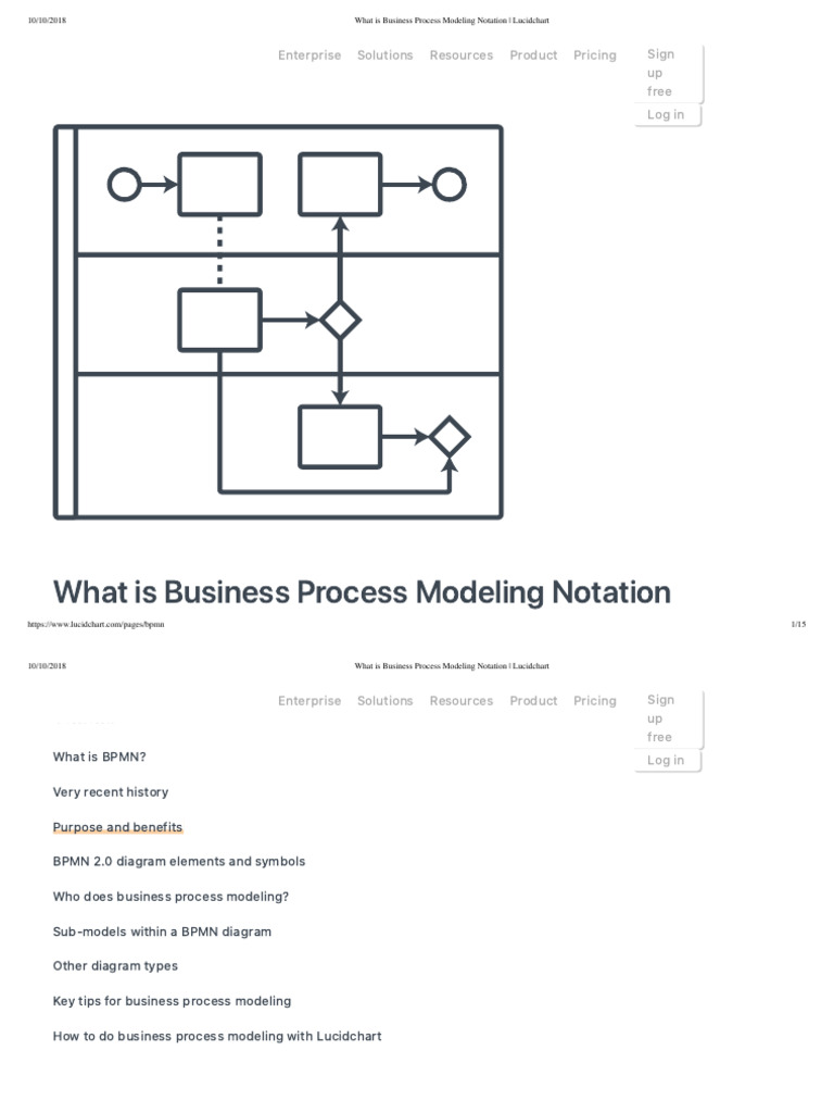 What Is Business Process Modeling Notation Lucidchart | PDF | Business ...