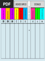 Tabla de Valor Posicional de Los Números Enteros y Decimales | PDF