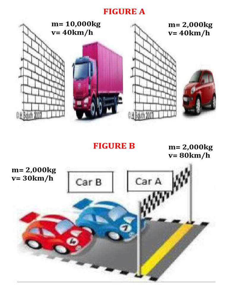 Impulse and Momentum To Collision of Objects | PDF | Momentum | Force