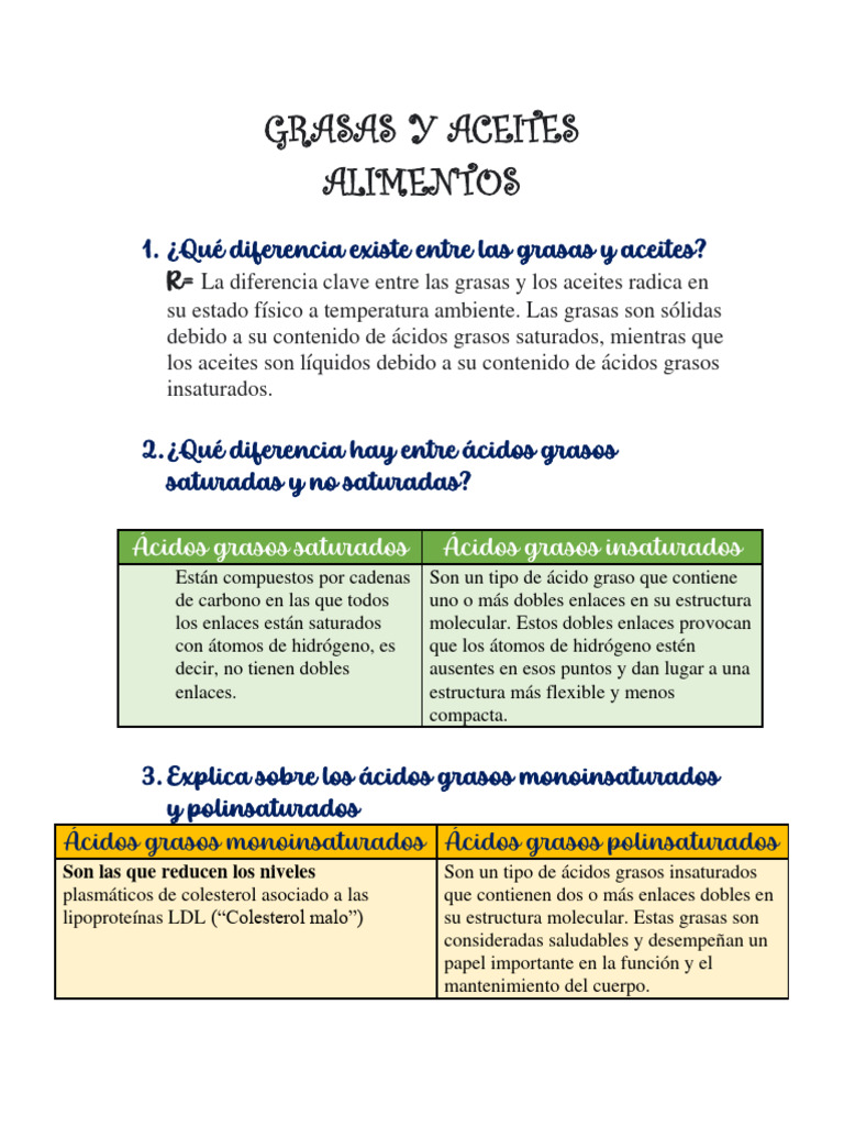 Diferencias entre Grasas y Aceites | PDF | gordo | Colesterol