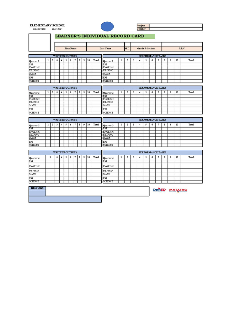 Learner's Individual Record Card | PDF | Learning | Behavior Modification