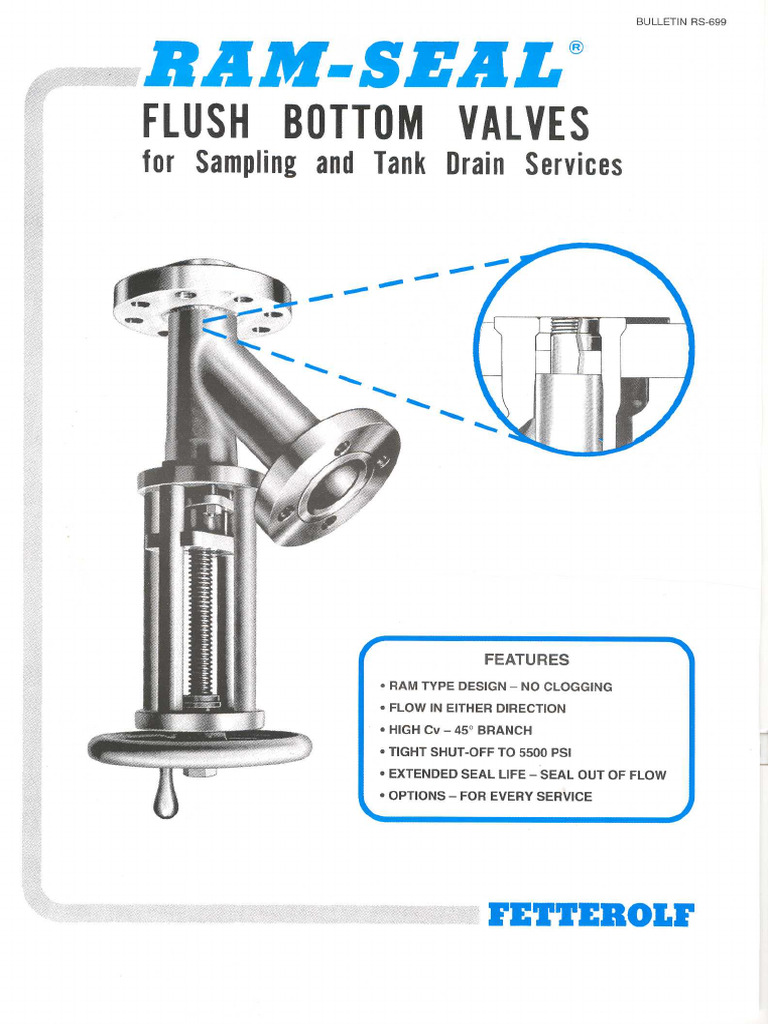 Fetterolf Ram Seal Brochure | PDF