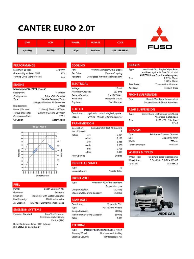 Canter 2T FEB50E1 | PDF | Truck | Axle