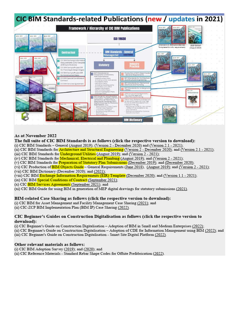 CIC BIM Standards Overview 2022 | PDF | Technology & Engineering
