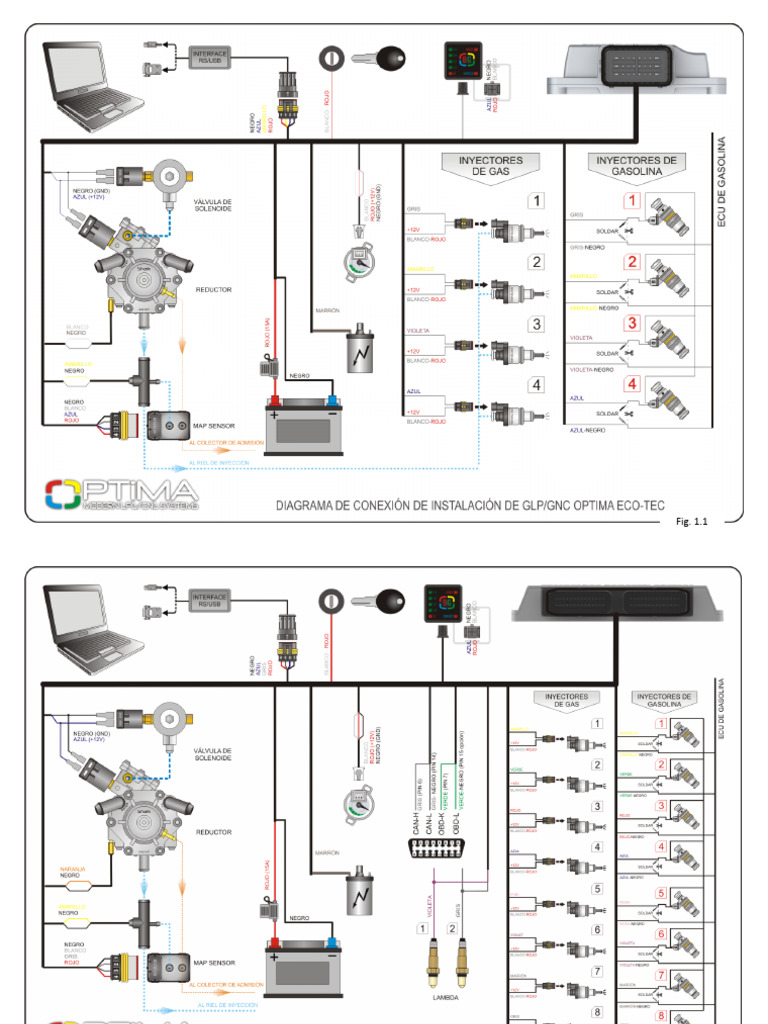 Es Optima Manual | PDF