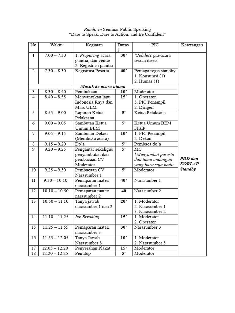 Rundown Seminar Public Speaking | PDF