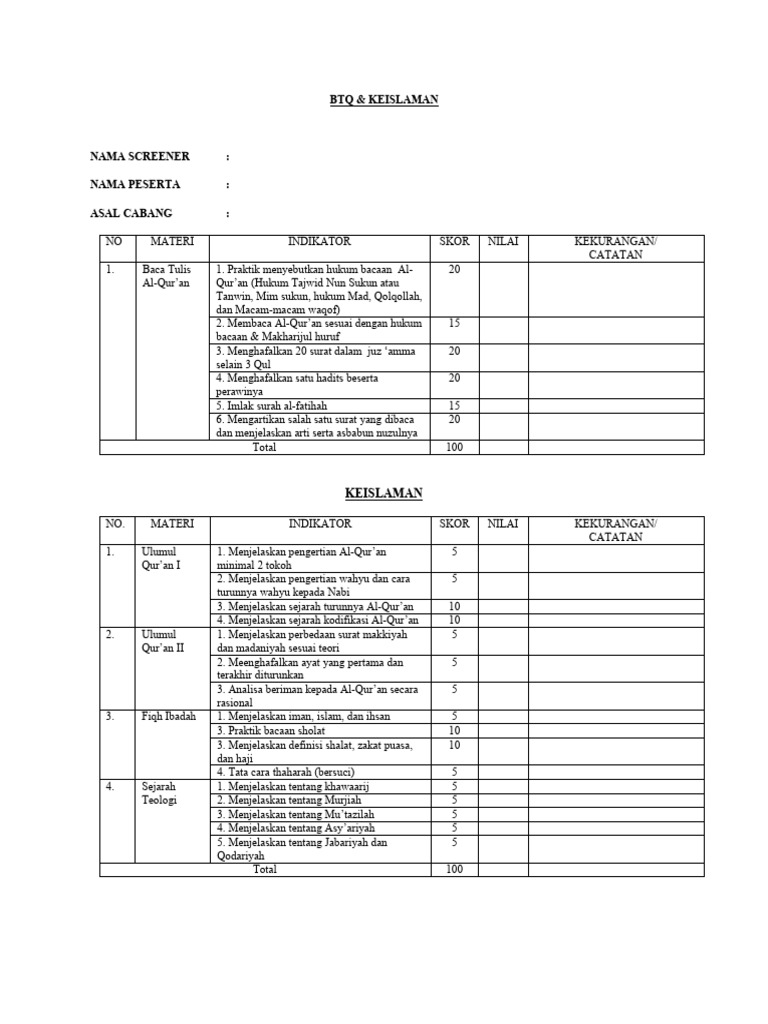 Lembar Penilaian & Tor Screening SC BJM 2023 | PDF
