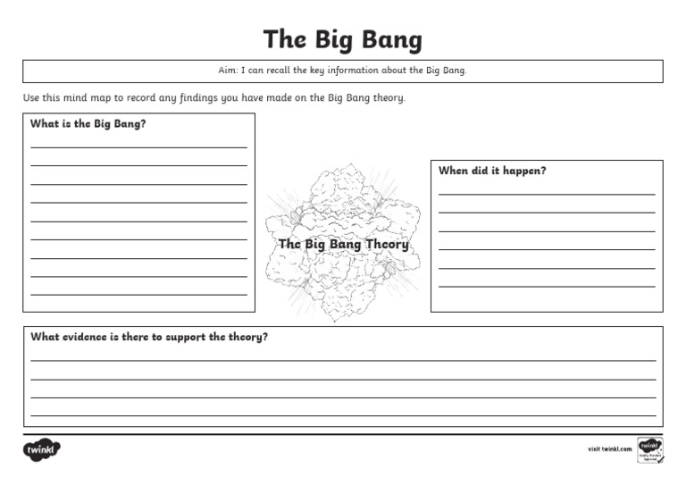 Twinkl The Big Bang Theory Mind Map | PDF