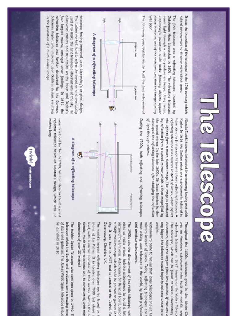 History of Telescopes and Their Types | PDF | Telescope | Galileo Galilei