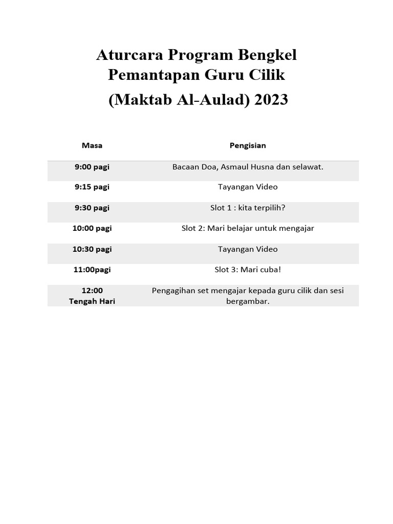 Aturcara Program Bengkel Pemantapan Guru Cilik | PDF
