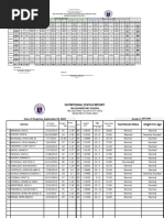 Nutritional Status Report for Students | PDF | Physical Attractiveness ...
