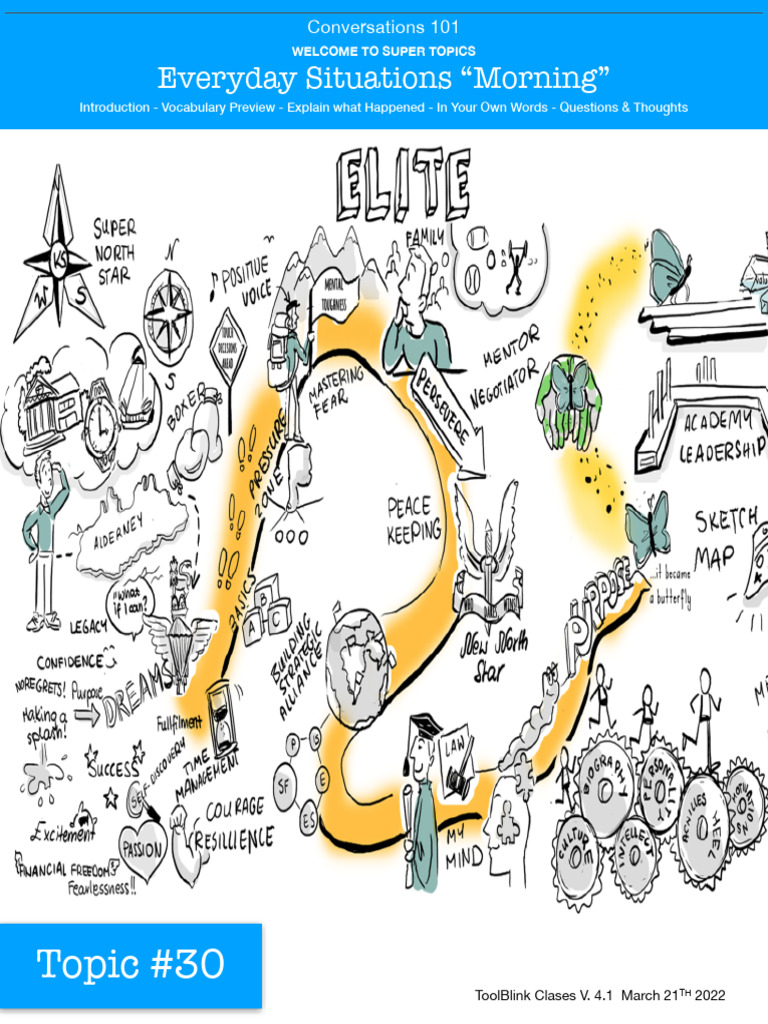 Conversations 101 Every Day Situations T30 Pdf Applied