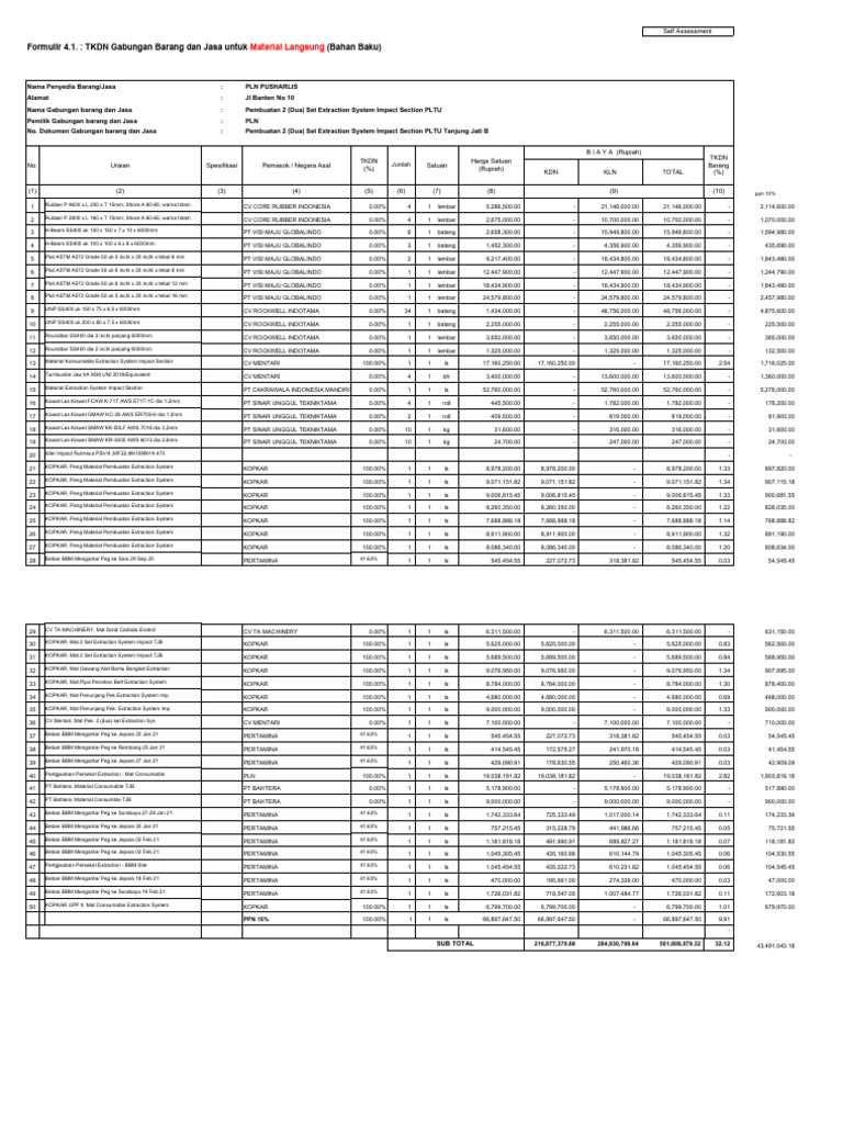 Contoh TKDN Gabungan | PDF | Energy Economics | Energy Industry