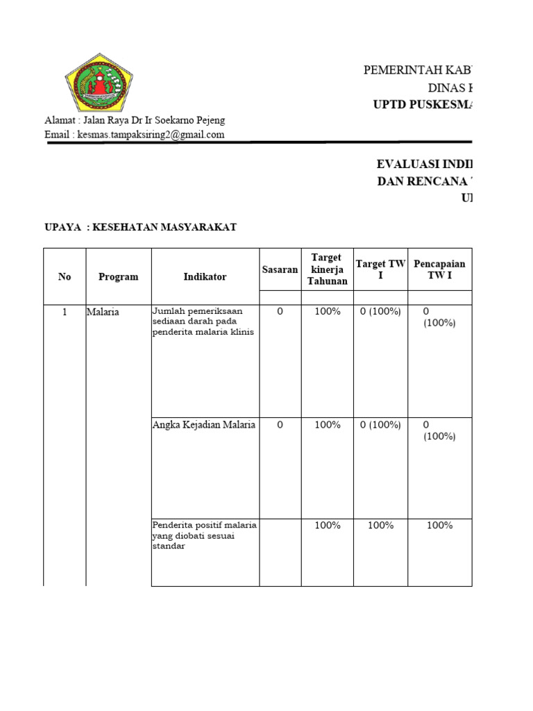 Evaluasi Capaian Kinerja Malaria TW 4 2023 | PDF