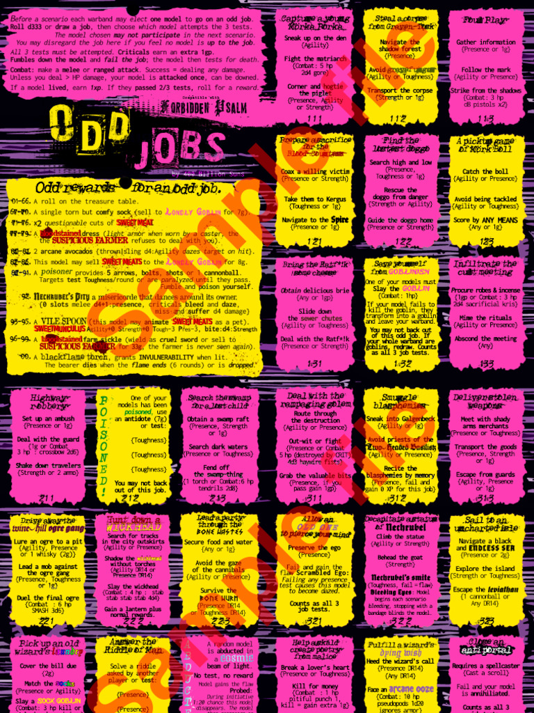 Odd Jobs Forbidden Psalm | PDF