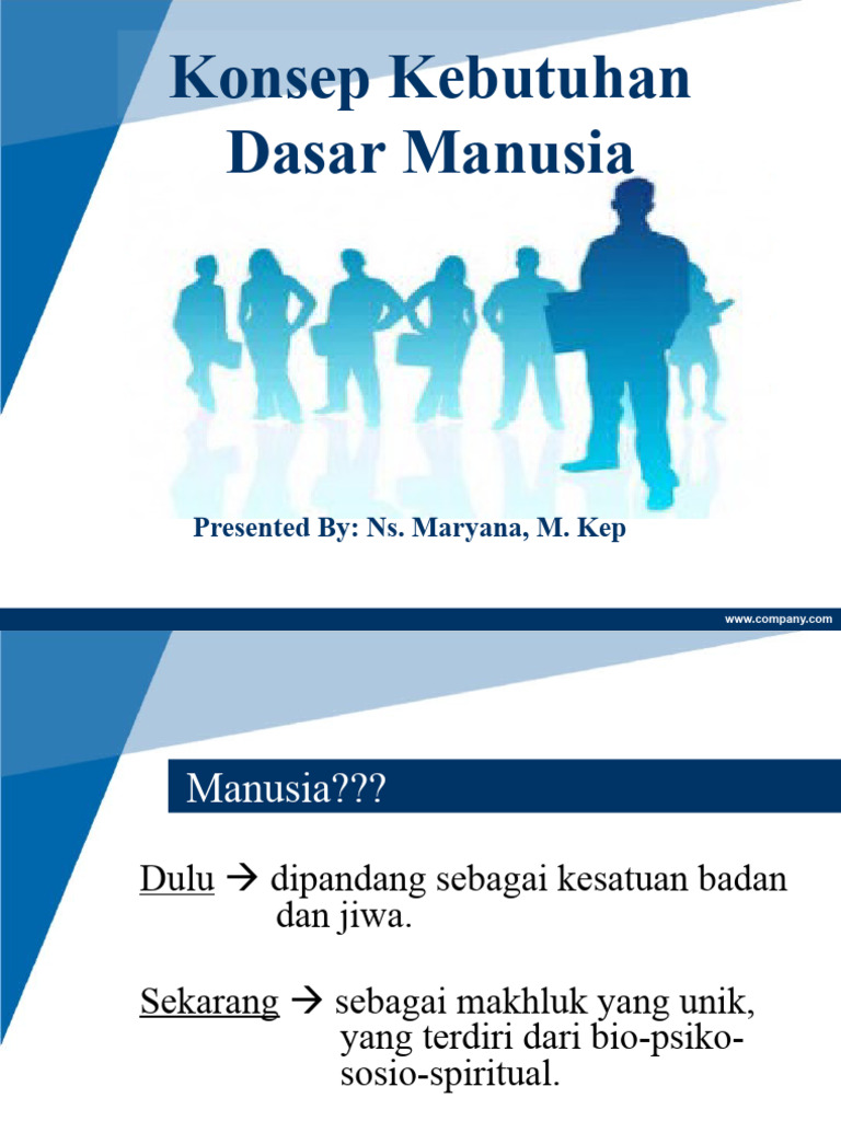 Konsep Kebutuhan Dasar Manusia | PDF