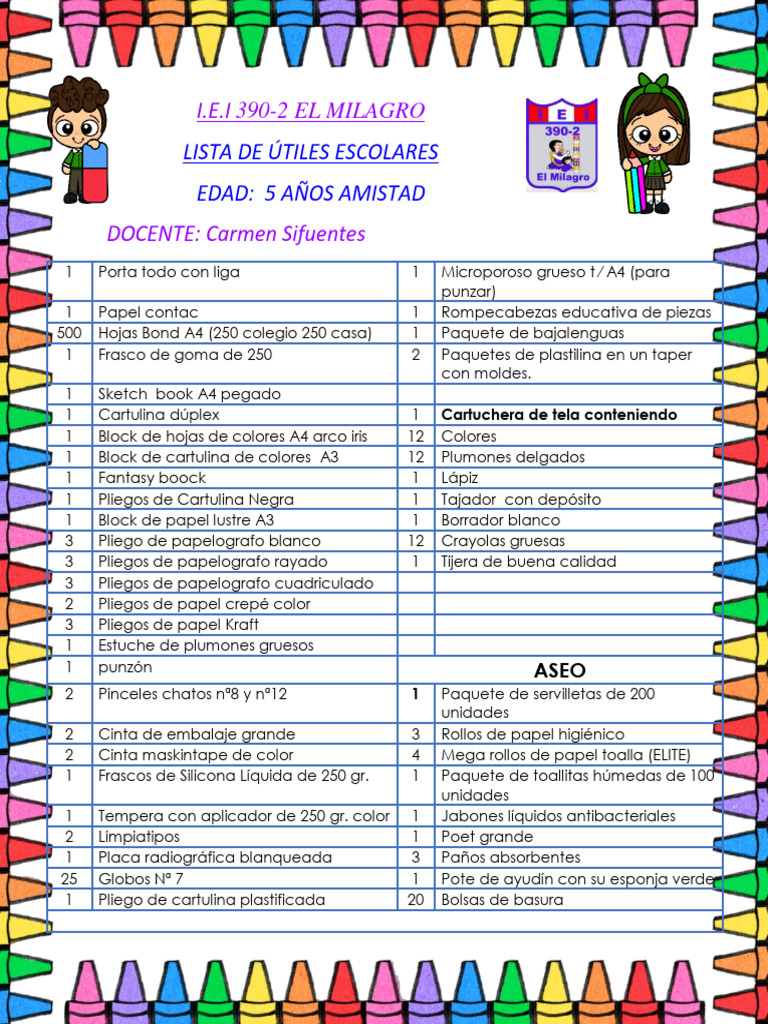Lista de Útiles Escolares 2022 | PDF | Papel | Materiales