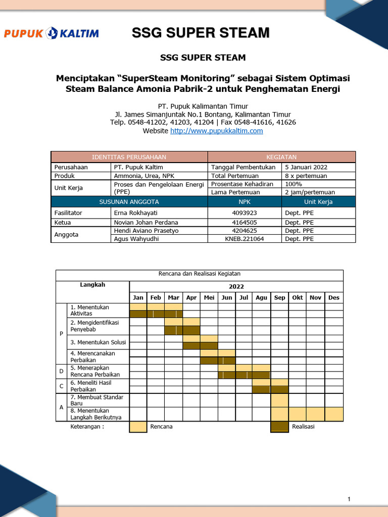 Makalah SSG SUPER STEAM - Final - Signed | PDF