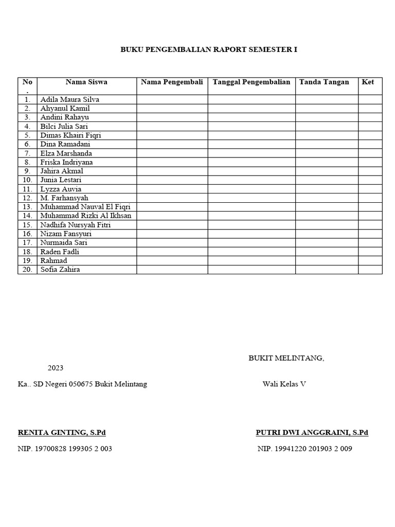 Buku Pengembalian Raport Kelas V | PDF