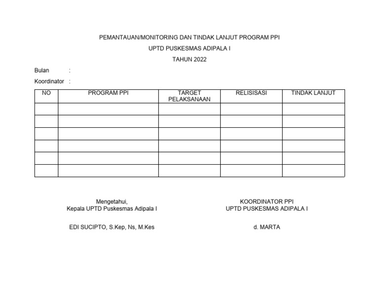 Monitoring Dan Tindak Lanjut Program Ppi | PDF Monitoring Dan Tindak Lanjut Program Ppi | PDF