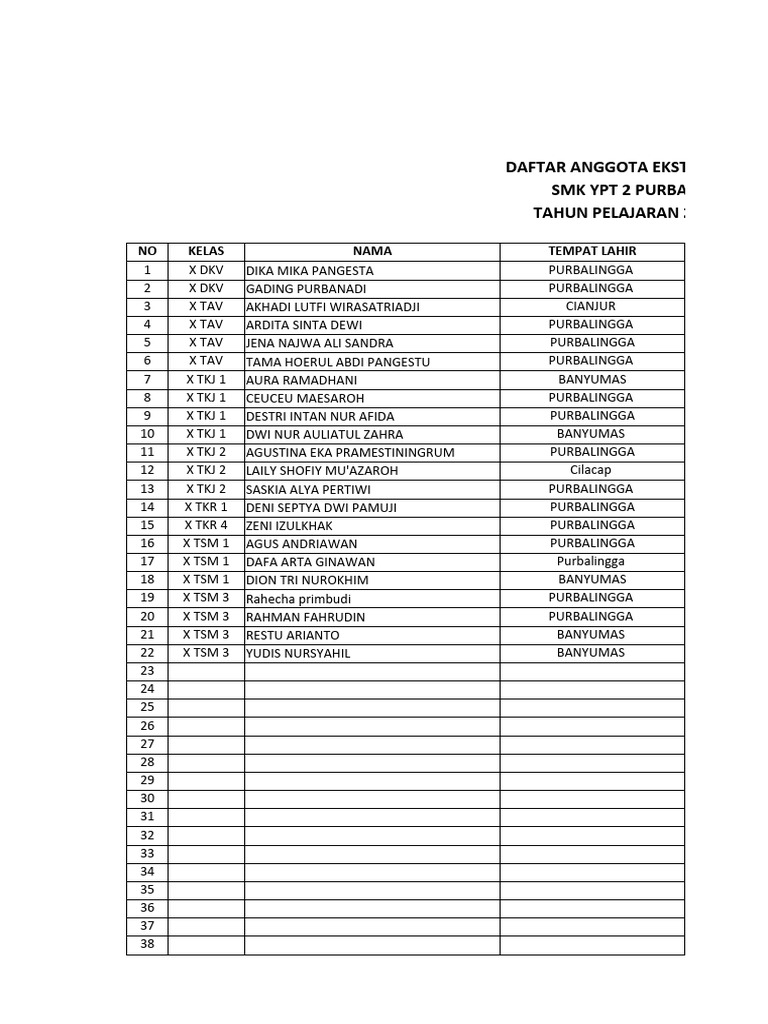 Blanko Pilihan Ekstrakulikuler SMK Ypt 2 Purbalingga 2023 - 2024 (1-354) | PDF