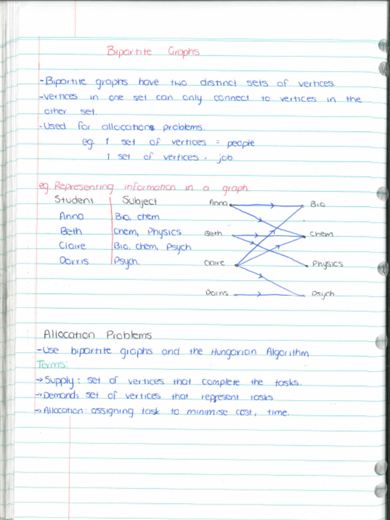 Hungarian Algorithm Notes | PDF Hungarian Algorithm Notes | PDF